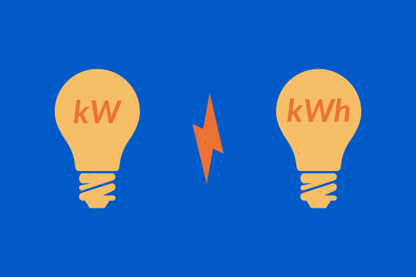Kwh là gì? Hệ thống điện năng lượng mặt trời 3Kw 25Kw liên quan gì?